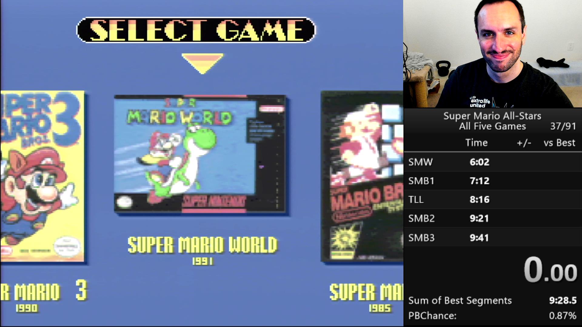 Sethbling In Real Life