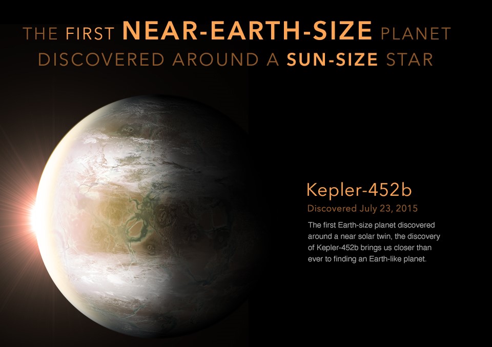 System Zeta Reticuli Planets