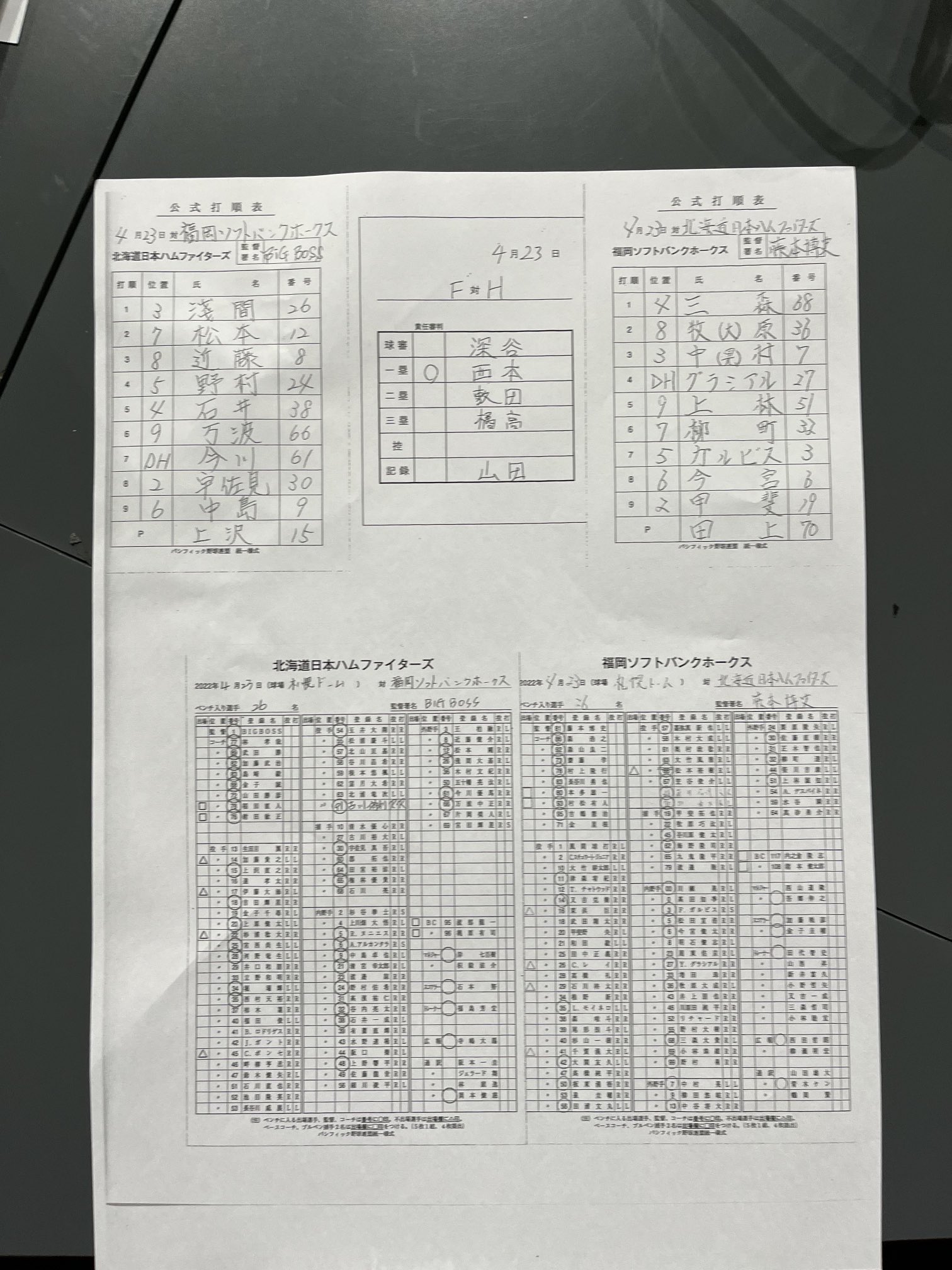 スポーツ報知 日本ハム取材班 On Twitter 本日のスタメン発表 Qcxhyhef1r Twitter
