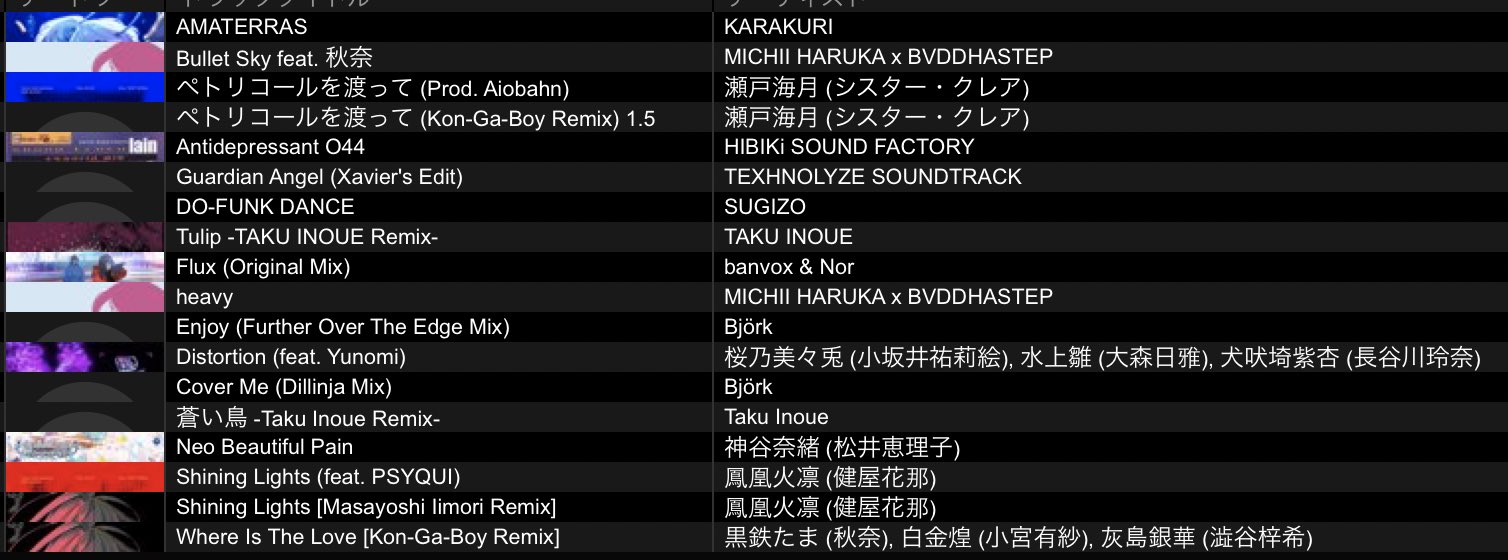Kon-Ga-Boy on Twitter: "#暴音部 3番手のKon-Ga-Boyでした！！ 人前でDJやったの初めてだったけど、沢山褒めていただいたのでニコニコしながら帰阪してます☺️ ...
