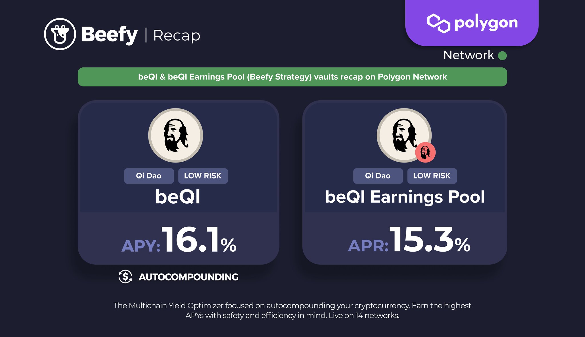 Beefy Finance On Twitter Are You In Love Yet beQI 16 1 APY Earn beefy-finance-on-twitter-are-you-in-love-yet-beqi-16-1-apy-earn