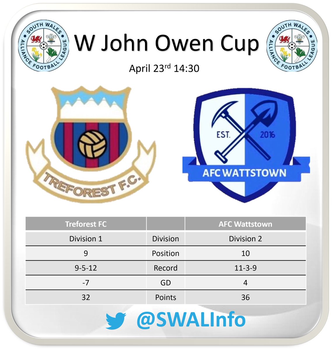 Wattstown School Clipart