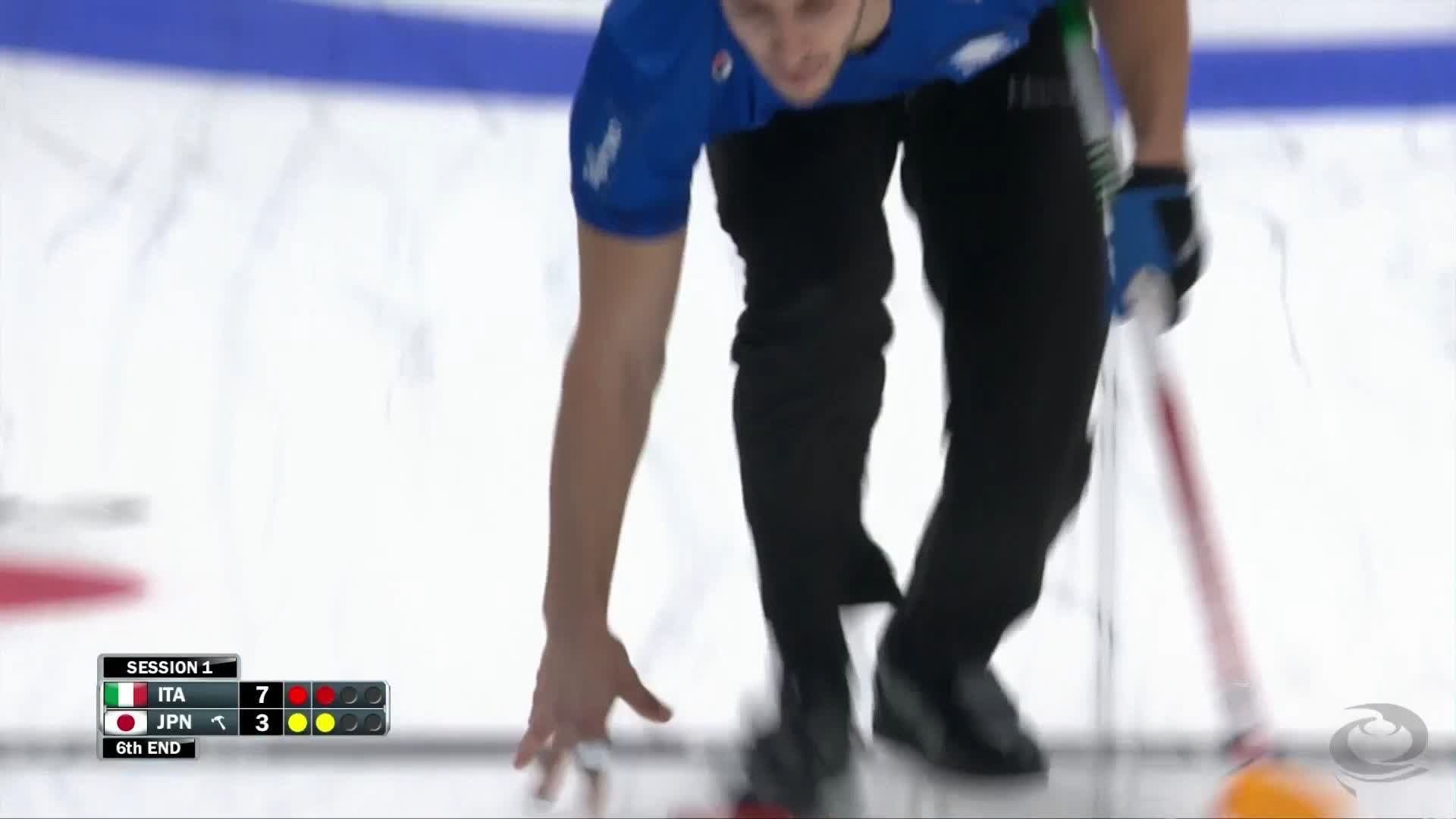 World Curling on Twitter: "Sebastiano Arman 🇮🇹 makes an excellent down weight takeout to lie ...