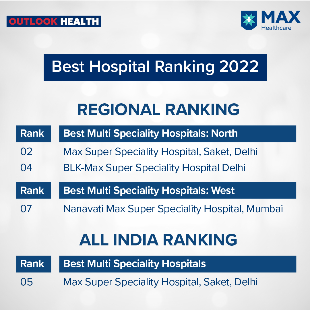 Max Healthcare (@MaxHealthcare) / Twitter