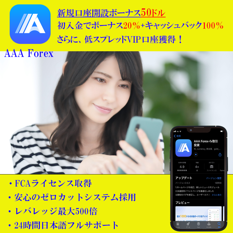 AAA Forexさんの人気ツイート（リツイート順） - ついふぁん！