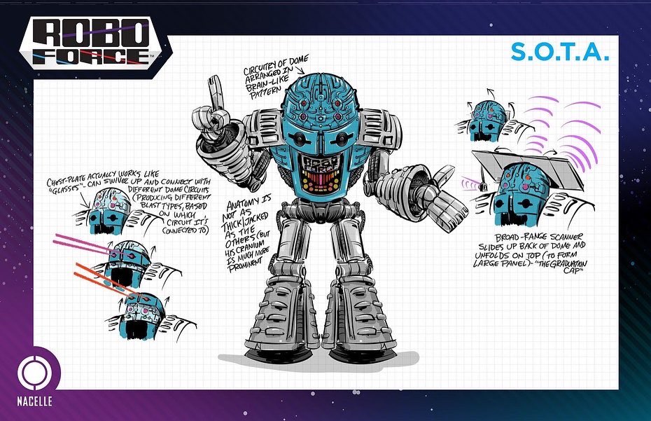 Roboforce Toys That Made Us على X: "Here's A Little Sneak Peek