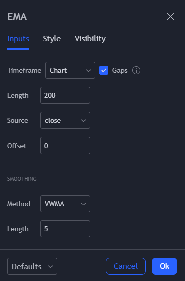 The Royal EMA Wave Strategy: (Thread) Best part about this strategy is ...