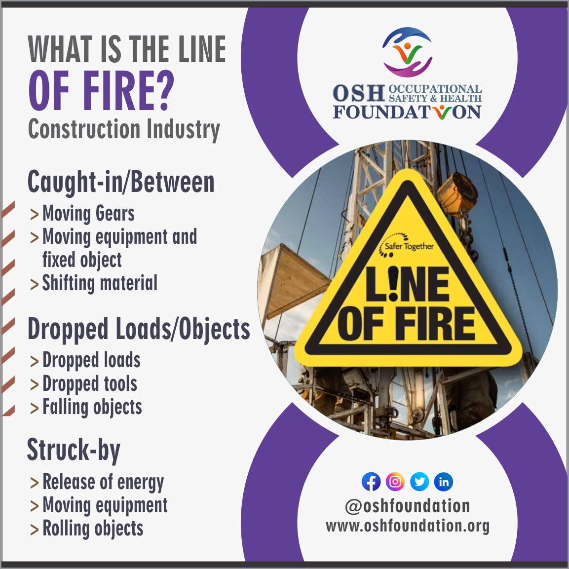 Line Of Fire Safety Images Fire Safety And Protection Background With