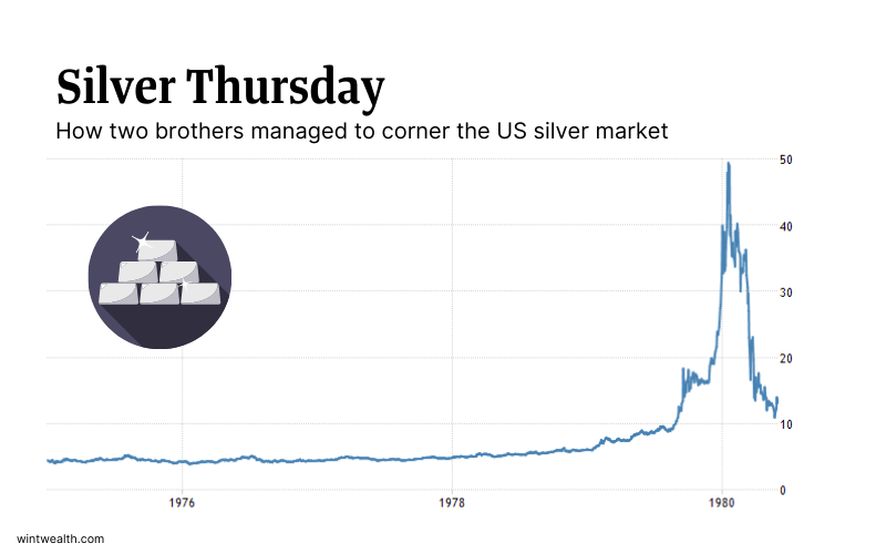 Silver Thursday Oil tycoon H.L. Hunt died in 1974 leaving his family ...