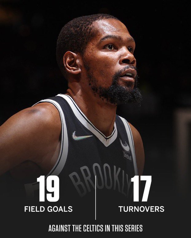 Back2Back on Twitter: "La défense des Celtics fait très très peur 🔒👀 https://t.co/gRq7afQ29J ...