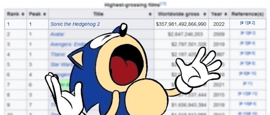 Spider-Ken ART COMMISIONS OPEN on Twitter: "How we feeling y’all? #SonicSweep https://t.co ...