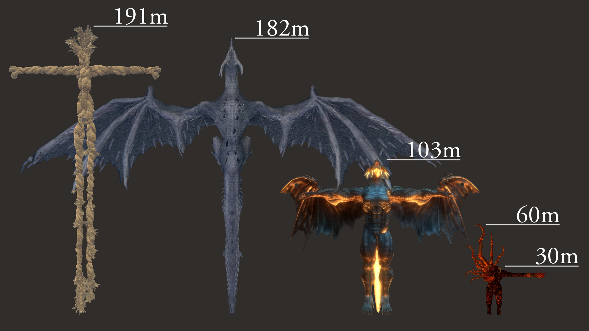 Earth Dragon God Demon's Souls Walkthrough: Dragon God Boss (Level