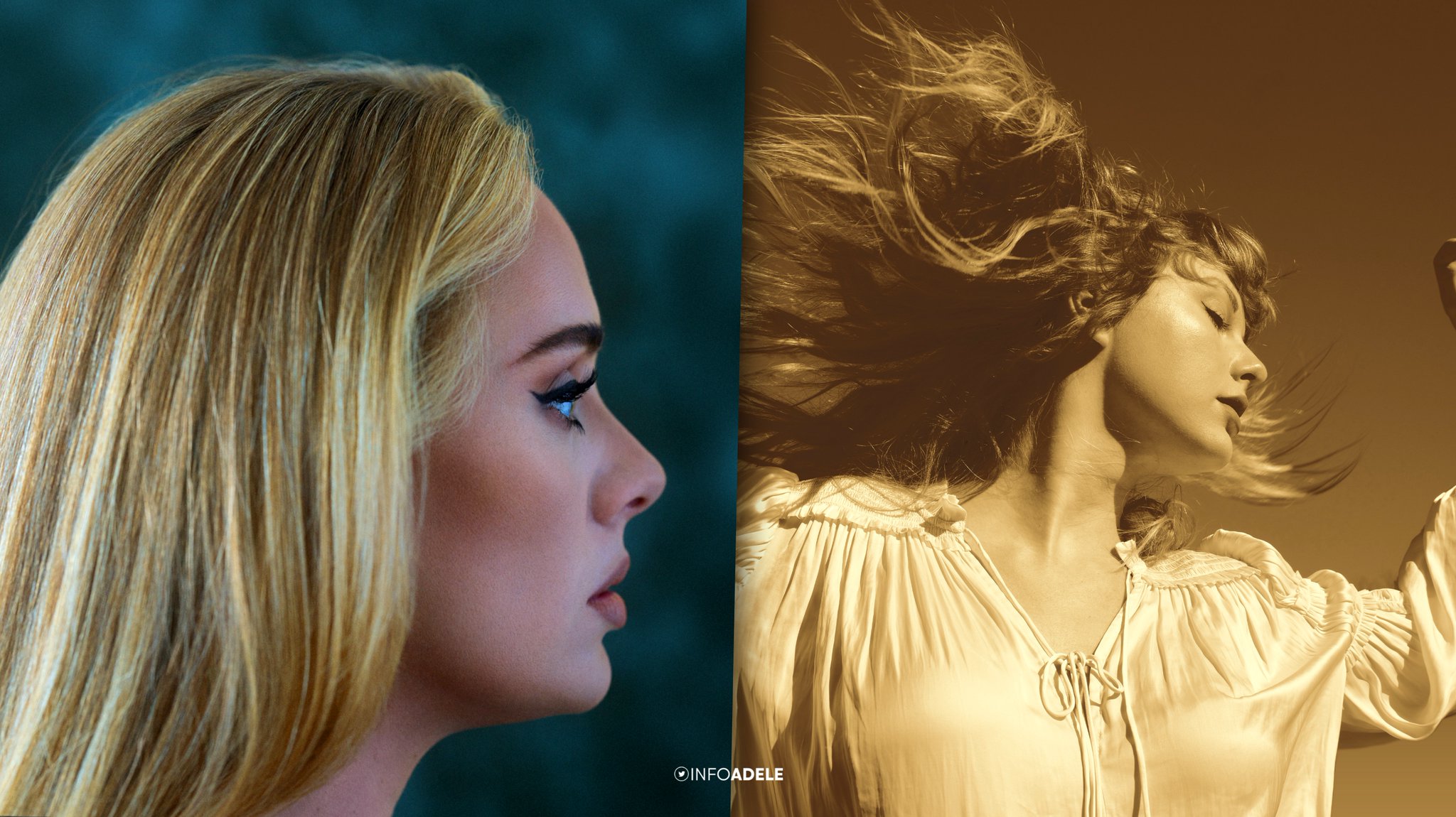 Info Adele on Twitter: ""30" ultrapassou "Fearless", de Taylor Swift, e agora é o 31° álbum ...