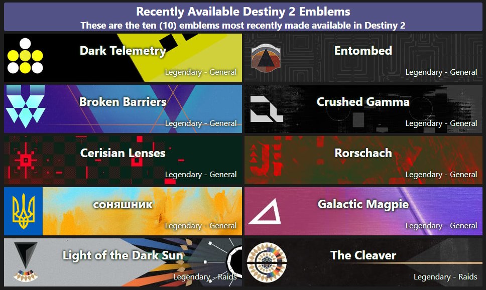 Destiny Emblem List