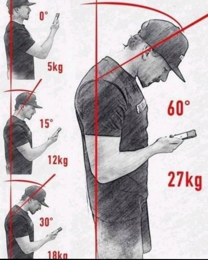 Pascal Bornet on Twitter: "Familiar with #Text neck? At 60 degree inclination, the spine has to ...