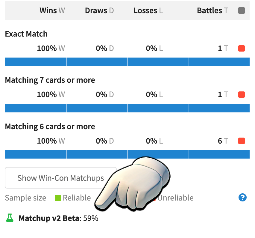 SML / RoyaleAPI on Twitter: "Matchup v2 Beta. We are working on a new matchup algorithm ...