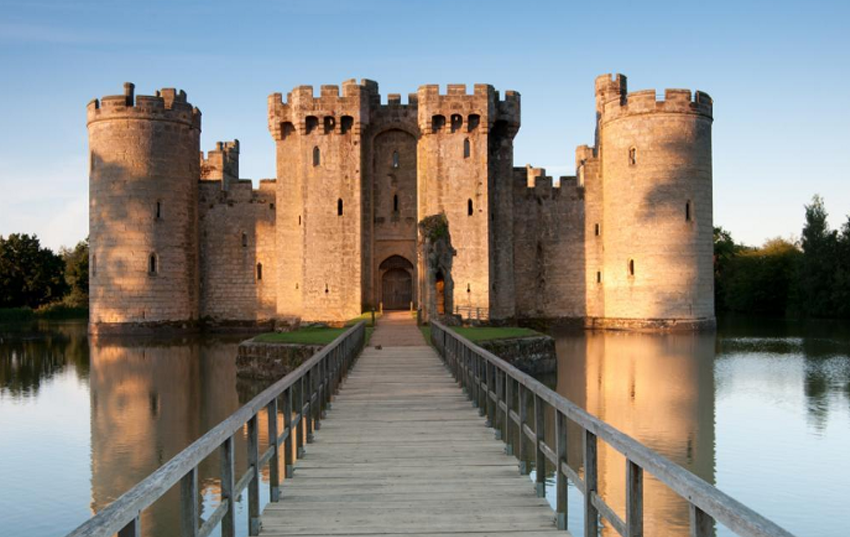 5 Types of Economic Moat And how to pick better performing stocks ...