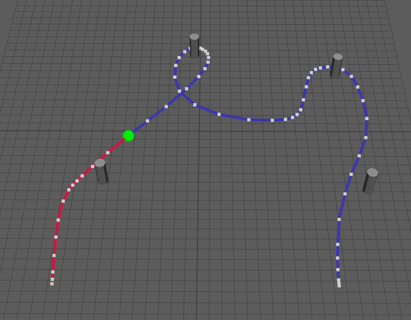 For beginner animators, I recommend the following short & simple drill ...
