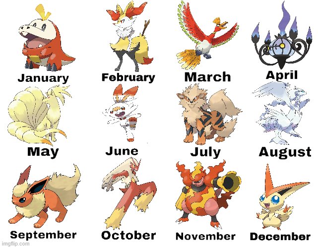 Fire Type Pokemon Names