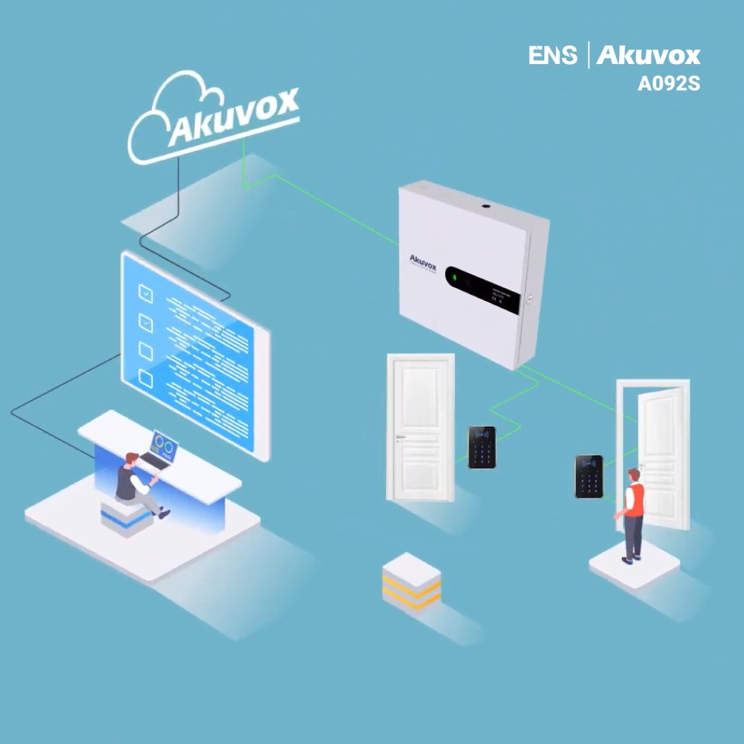 ENS Security on Twitter: "Establish a large access control system with the Akuvox A092S at ENS ...