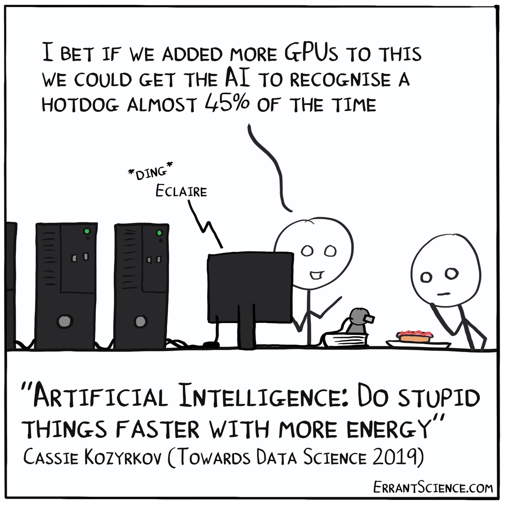 ErrantScience on Twitter: "Most attempts at Artificial Intelligence are still a few GPUs short ...