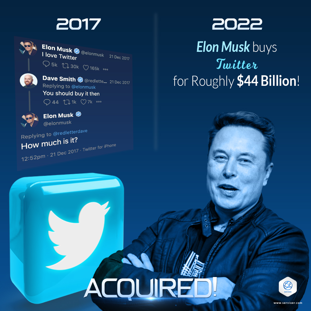 Servixer On Twitter We All Knew The Twitters Board Was Negotiating