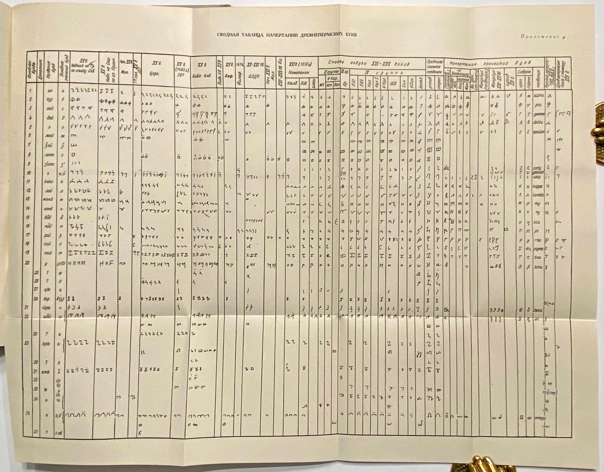 Today, April 26, is the feast day of Stephen of Perm, and is celebrated ...