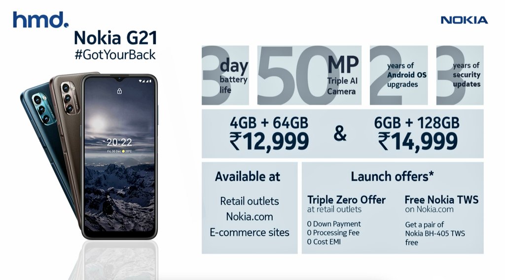 Abhishek Yadav on Twitter: "Nokia G21 4G launched in India. - 6.5" HD+ 90Hz LCD display 400nits ...