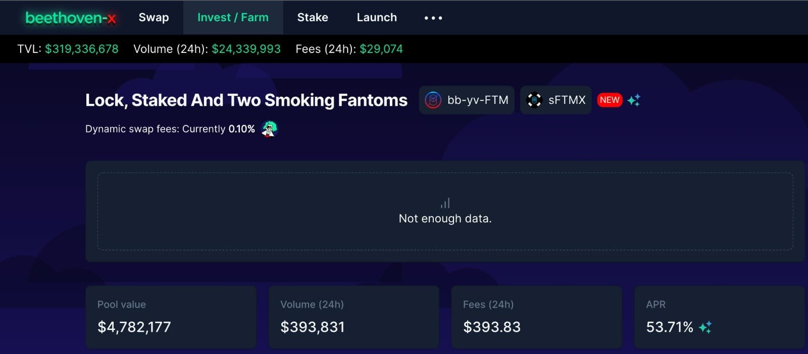 Stader.Fantom on Twitter: "Hey #Fantomfam! sFTMX is now live & bringing juicy Defi opportunities ...