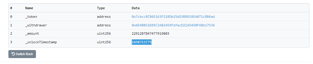 DeFi Chads's Threads – Thread Reader App