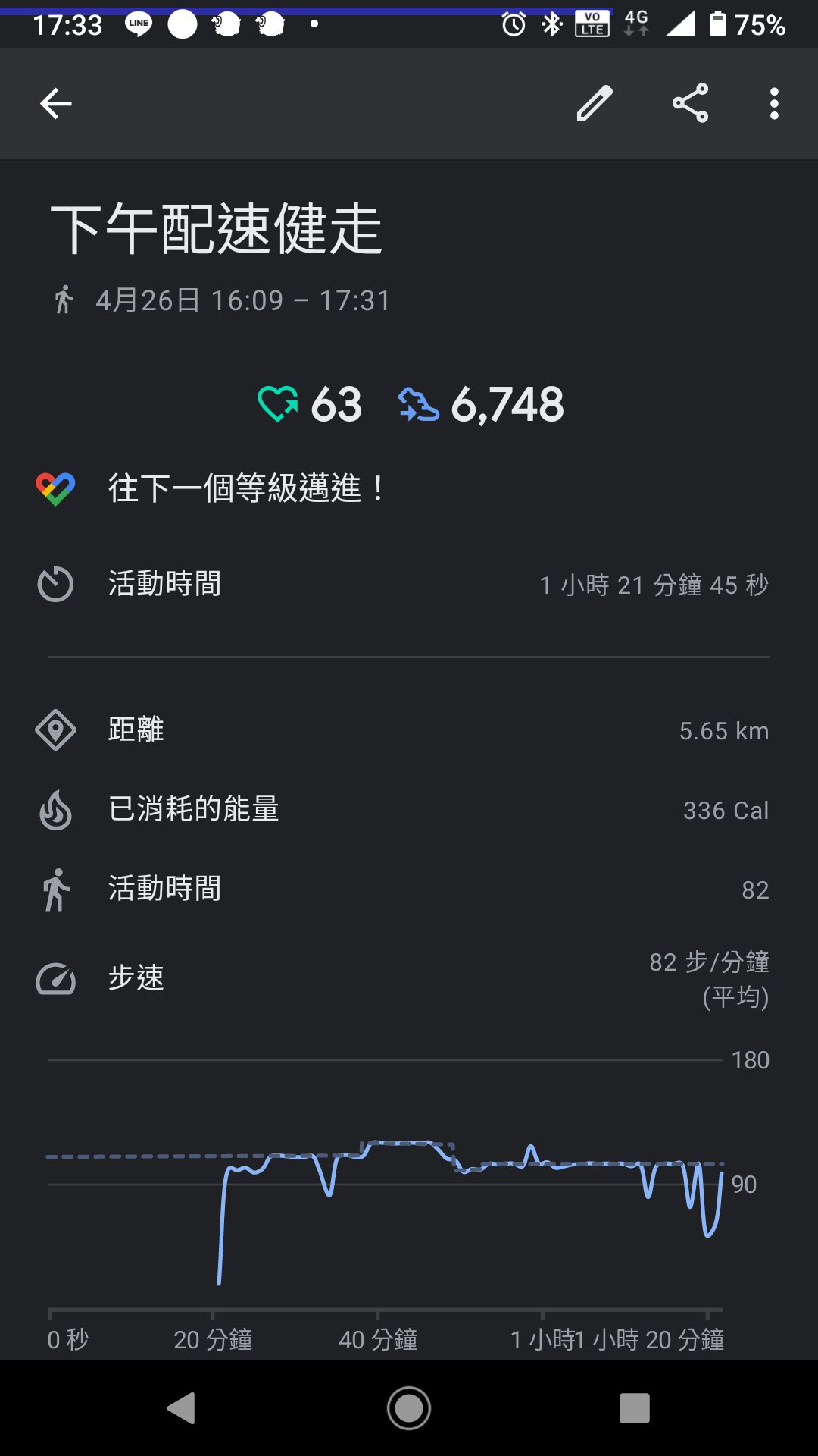 Kircheis 小孩貓🐱 on Twitter: "今天走的不快，但全身暴汗~~~ https://t.co/oHr99Tum6p" / Twitter