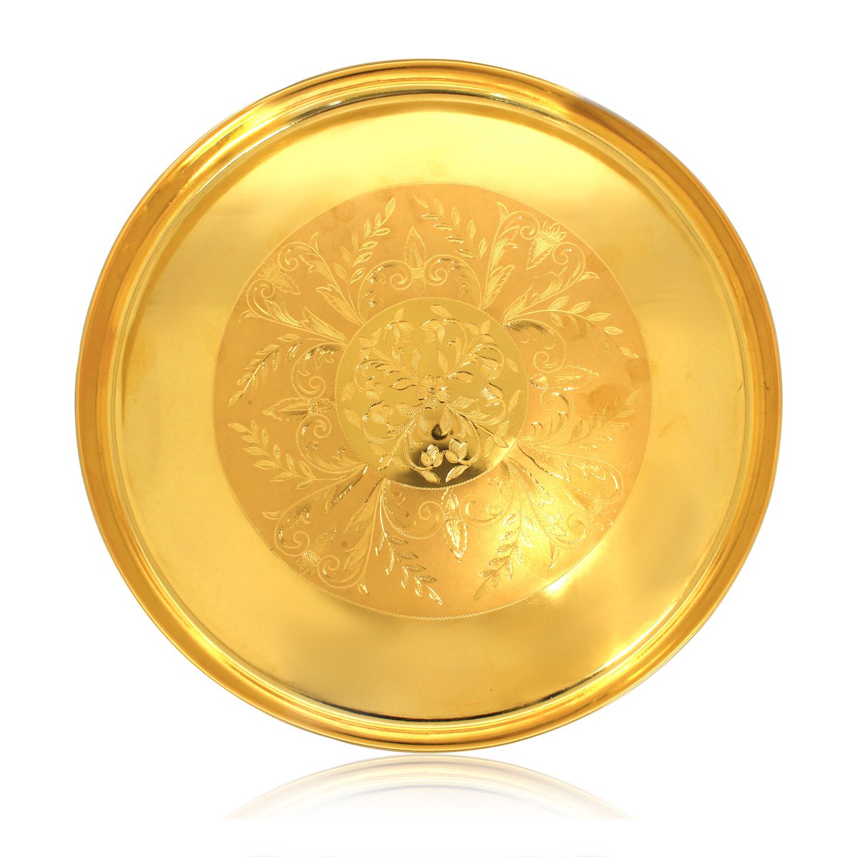 Chapter 9: Ancient Ports of India The last chapter of the thread ...