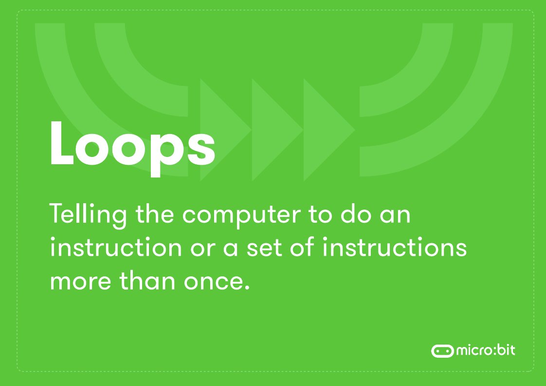 Micro:bit Educational Foundation on Twitter: "This FREE Professional ...