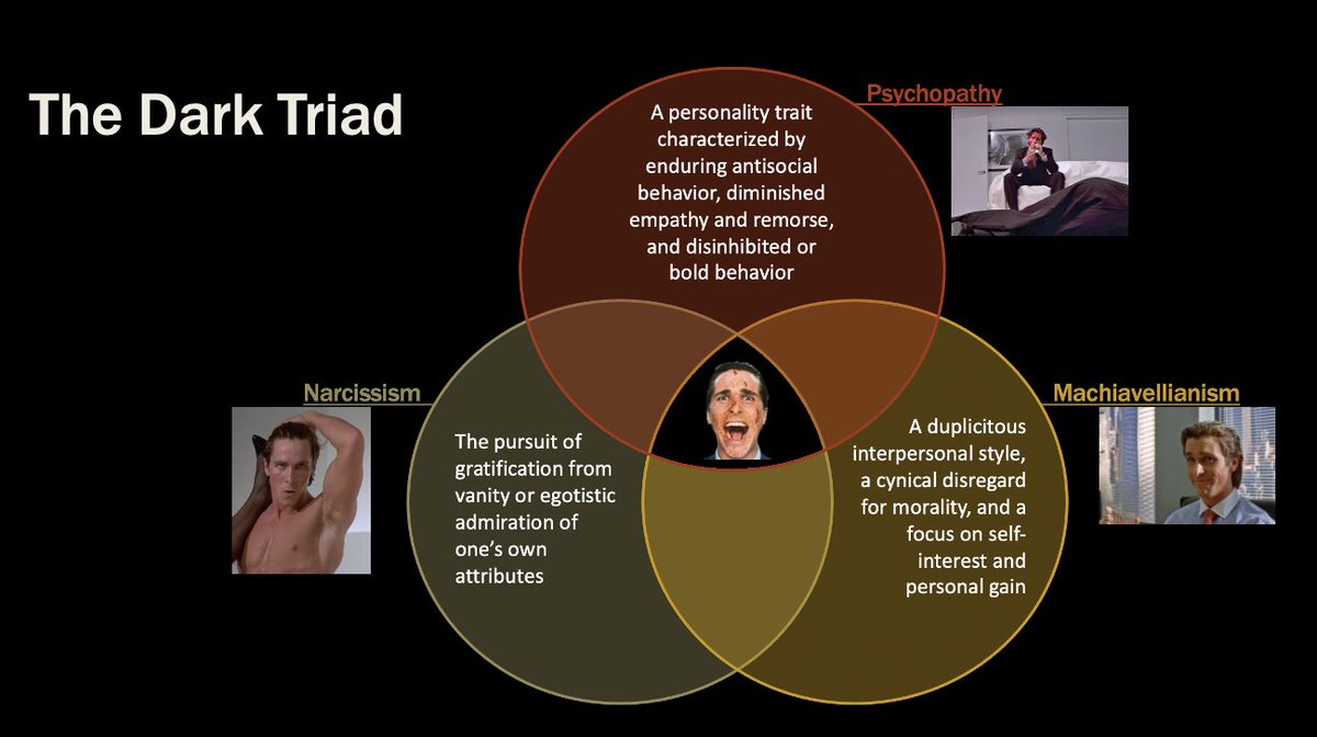 Why are we fascinated with serial killers and evil men? I gave a ...