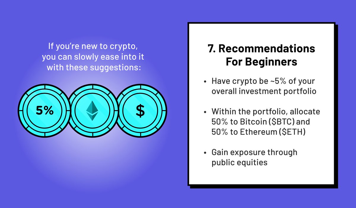 crypto investing playbook 👇 🧵 (0/13) - المسلسل من mattcha @withmattkim ...