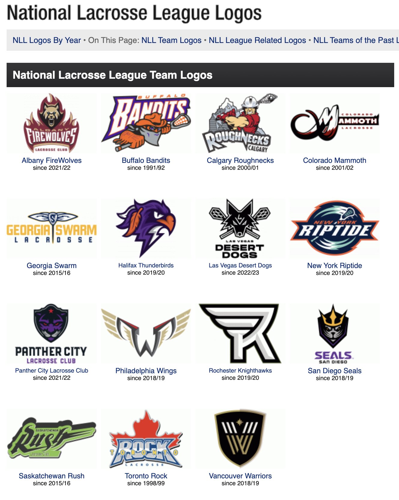 New Sports Logos 2022