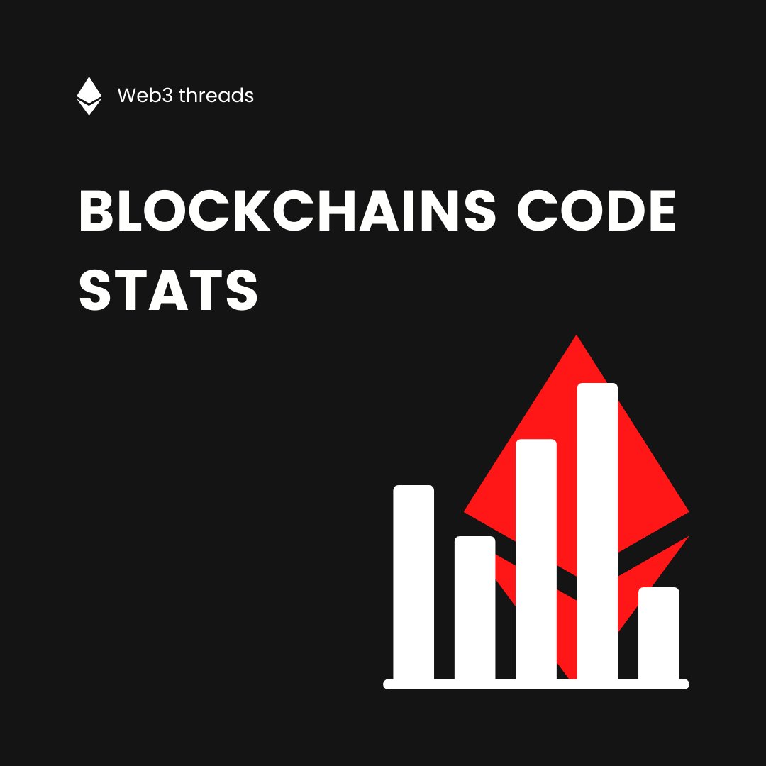 Blockchain Code Stats thread. I've checked some blockchain GitHub stats to get an idea of ...