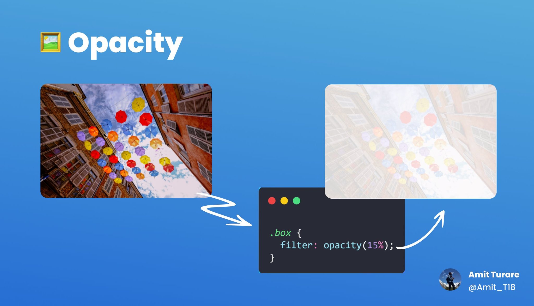 ABDULRAFIU MUBARAK (@BinaryTech001) / Twitter