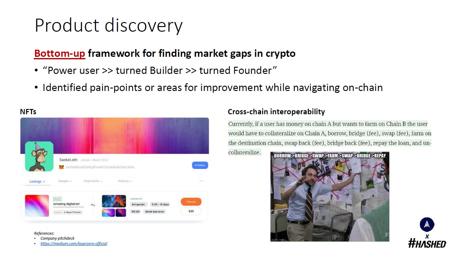 cpt n3mo on Twitter: "3/ Perhaps you're a power user that realised there's a huge gap in the ...