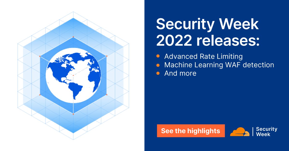 Cloudflare on Twitter: "Cloudflare examined insights about application attacks in 2022 in our ...