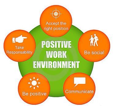 Negativity Contagious