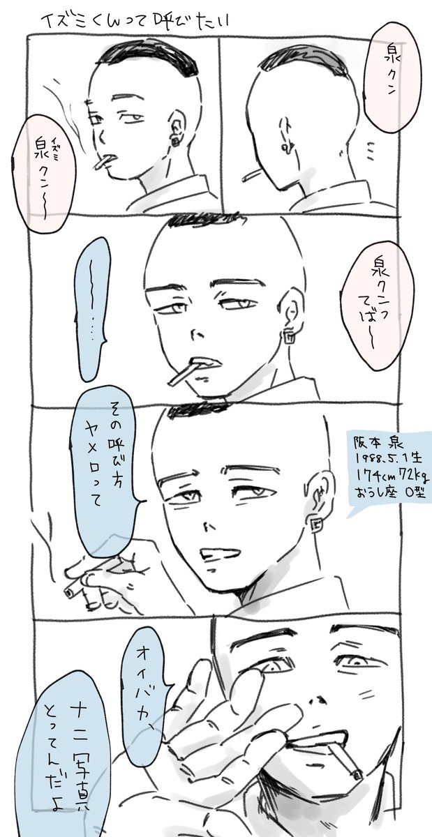 「kk と inp とオカイモノいきたい ⚠️服装だけキャラ📘から #tkrvプラス 」さわすの漫画