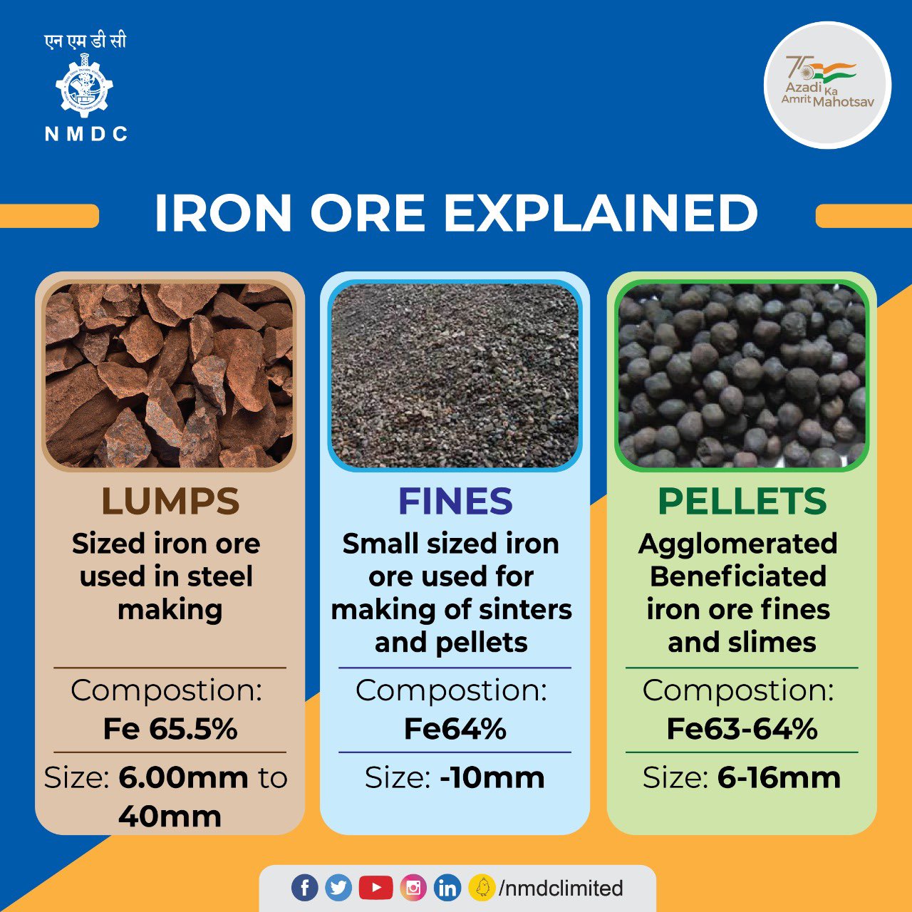 Uses Of Iron Ore RANKED: World's Top 20 Biggest Iron Ore Operations