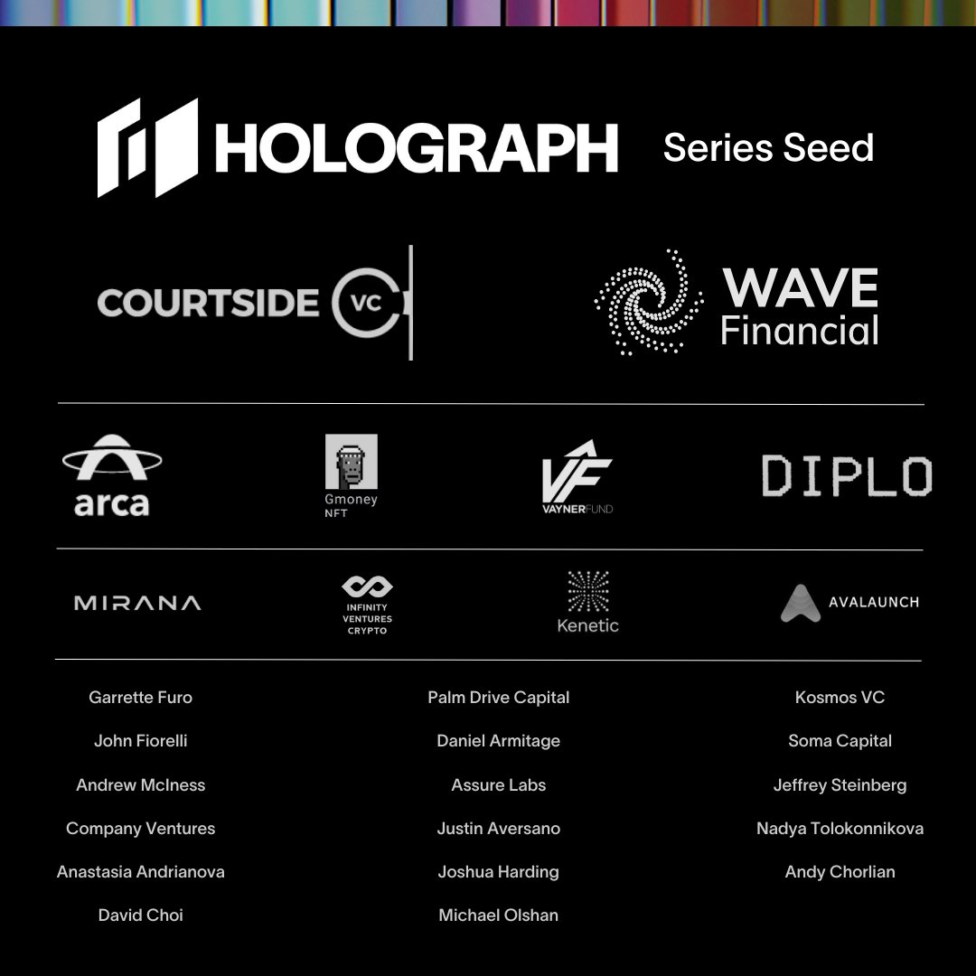 АКТИВНОСТИ В HOLOGRAPH — Teletype