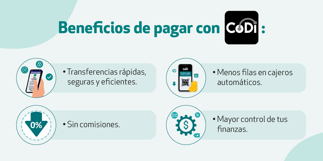 Banxico Educa on Twitter: "Conoce los beneficios de pagar con CoDi® Visita https://t.co ...