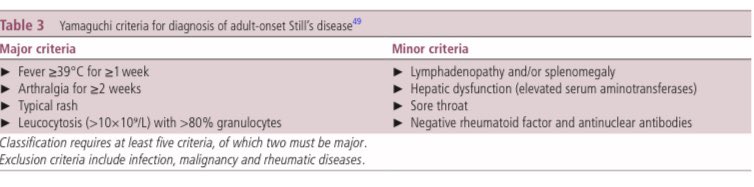 VR-POD11: Autoinflammatory Syndromes @PracticalNeuro - Thread from ...