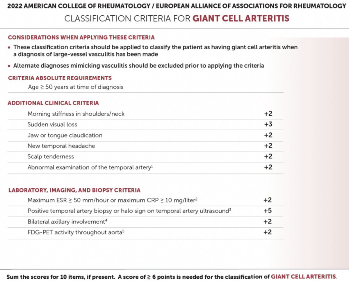 🔥 CRITERIOS CLASIFICATORIOS 🔟 ENFERMEDADES AUTOINMUNES + IMP EN MI 🔥 📌 Objetivo: Alta ...