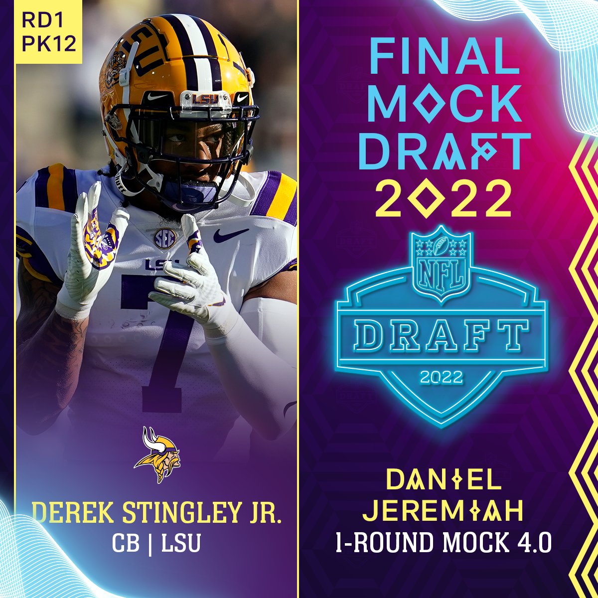 College Football Games On Thanksgiving 2022 Clipart