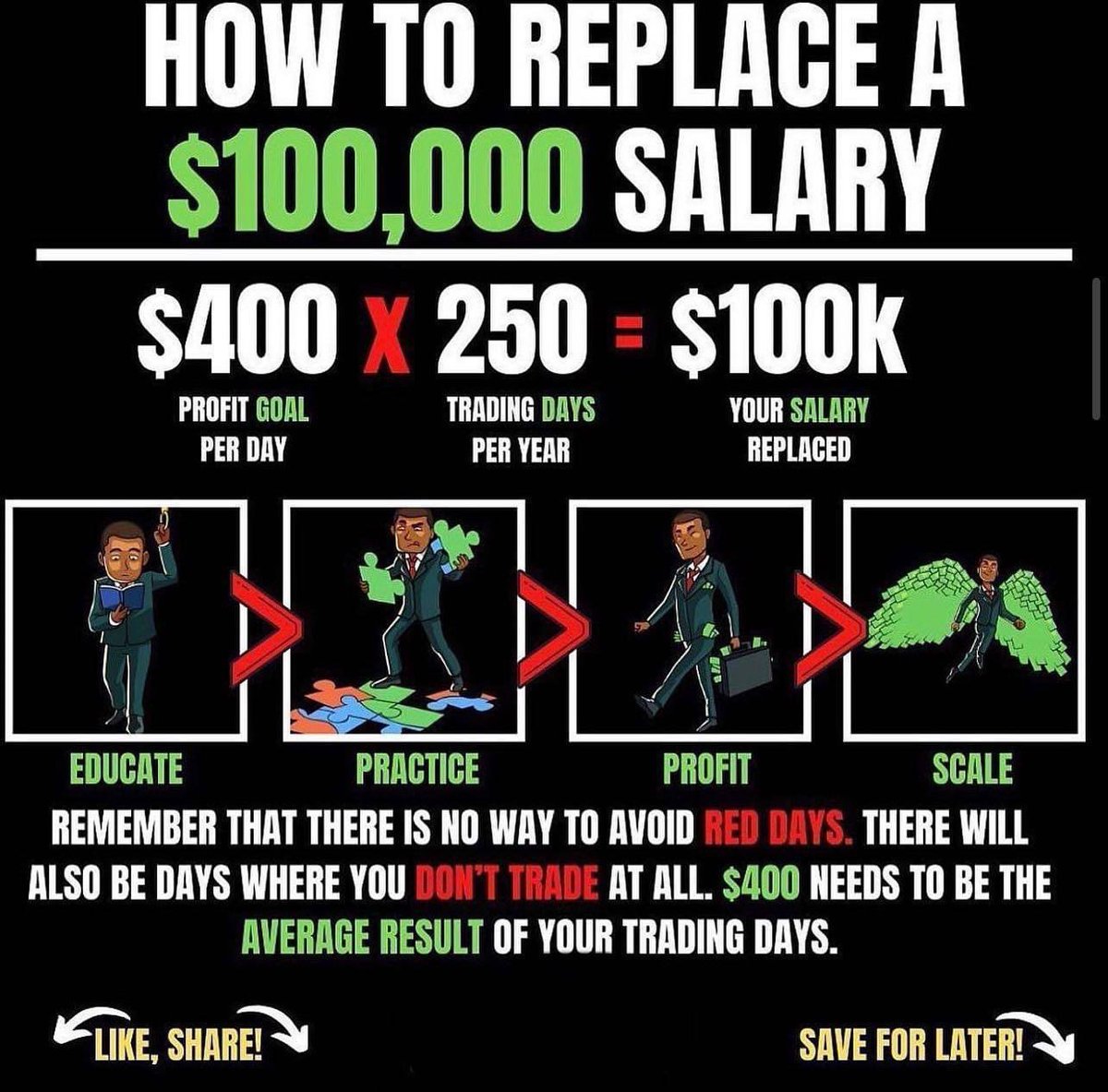 kellyohgee's Threads – Thread Reader App