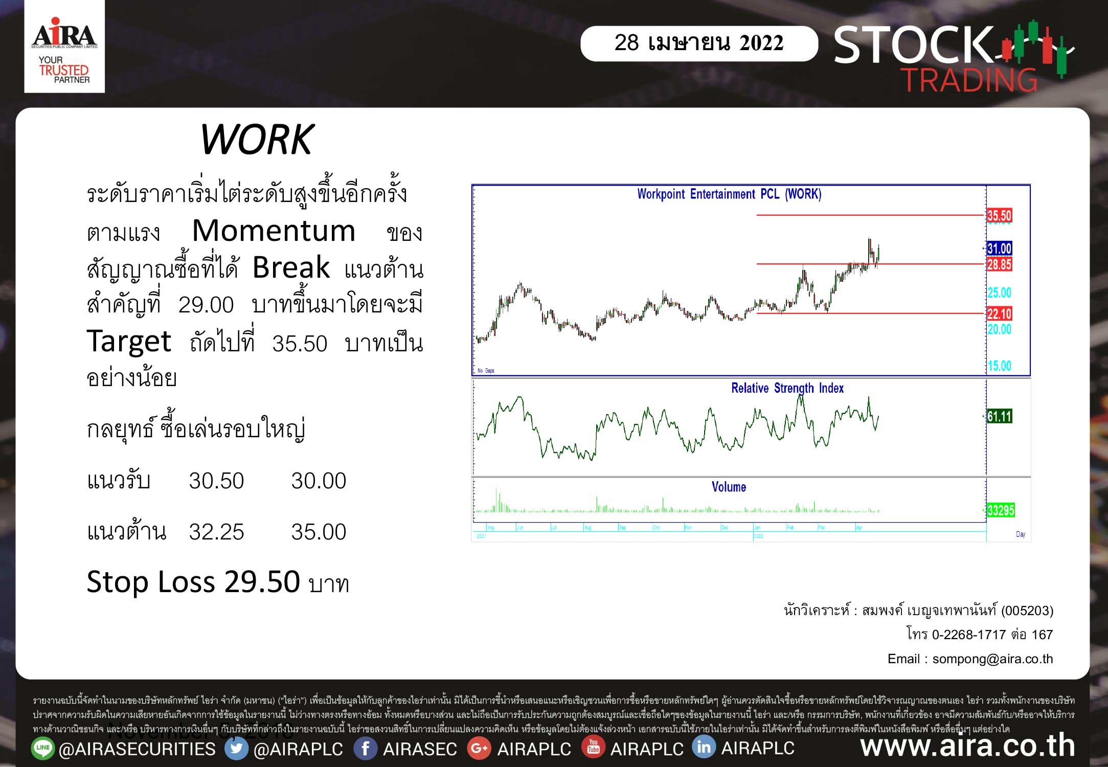 AIRA SECURITIES on Twitter: "เทคนิค (28.04.22) #SET Selective Sell #PSL ซื้อเล่นสั้นๆรอขายแนว ...